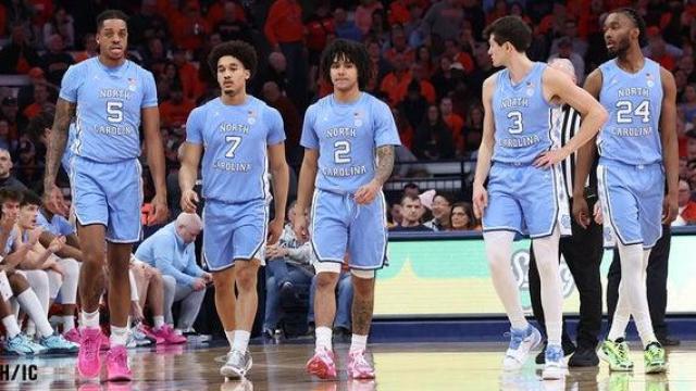 UNC's Challenge with the Mindset of Winning