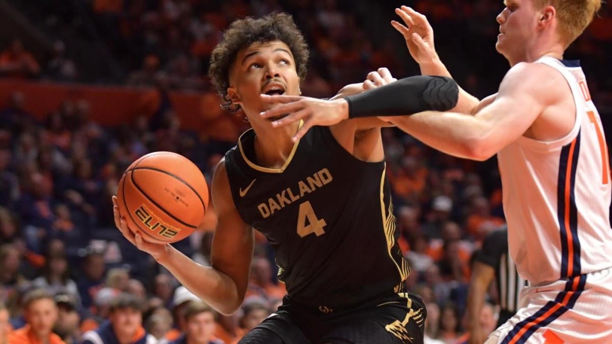 Milwaukee vs. Oakland odds, score prediction: 2024 Horizon League ...