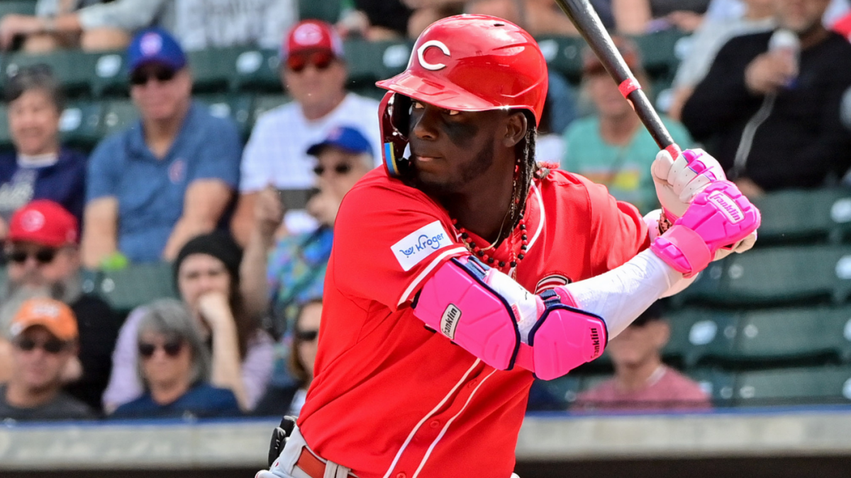 Reds 2024 season preview: Projected lineup, rotation and which young ...