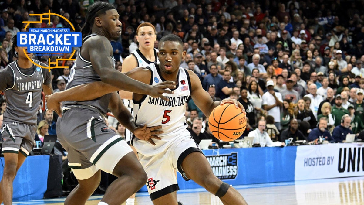 NCAA March Madness Bracket Breakdown: 5 SDSU Avoids an Early NCAA ...