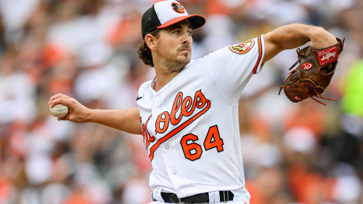 Fantasy Baseball Week 2 Preview: Two-start pitcher rankings feature ...