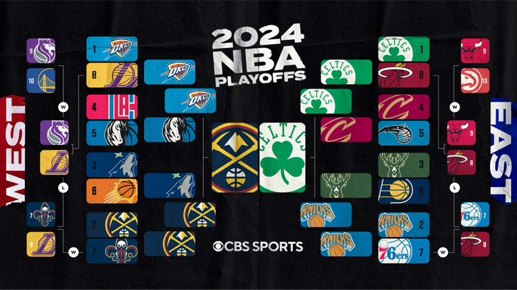 Nba Playoffs Logo 2024
