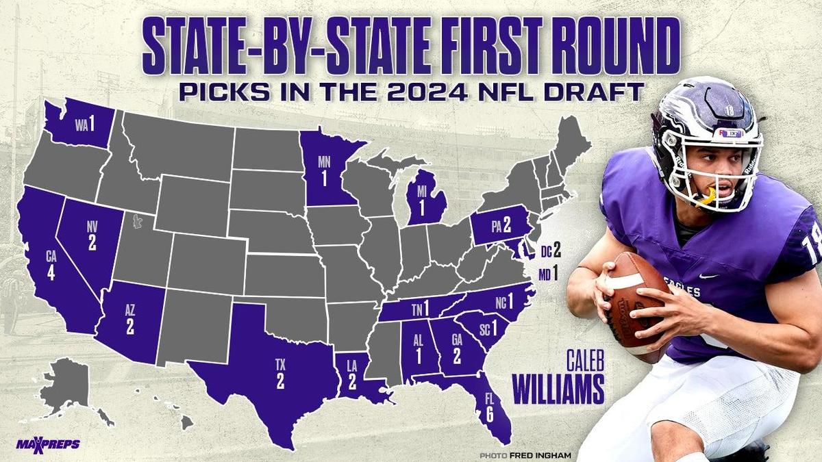 2024 NFL Draft: Florida high schools produced the most first-round ...