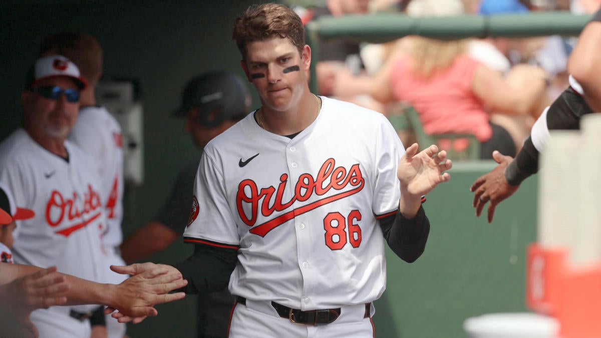 Fantasy Baseball Prospects Report: Coby Mayo could leapfrog Jackson ...