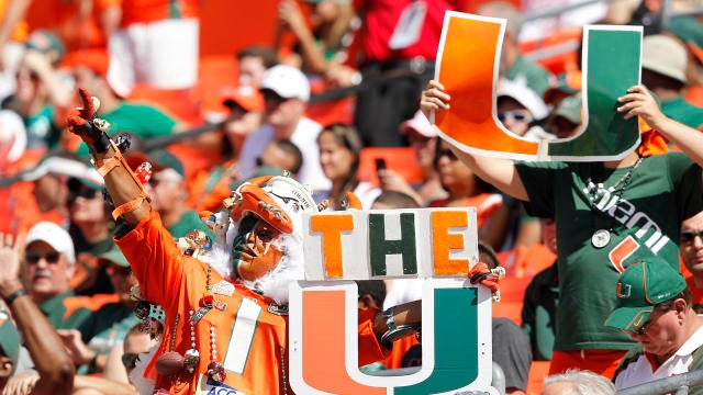 Late Kick: Miami poised to make a run for the championship in 2024?