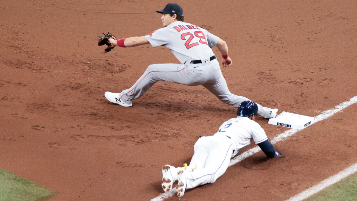 Snyder's Soapbox: Hitters are only hurting themselves by trying to ...