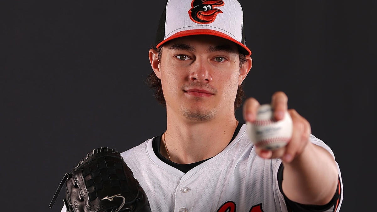 Fantasy Baseball Prospects Report: Cade Povich brings curious profile ...