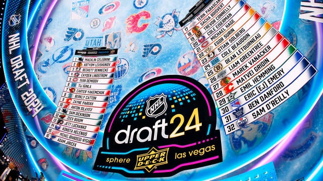 NHL Draft 1st Round Recap: Team With Most Successful 1st Round