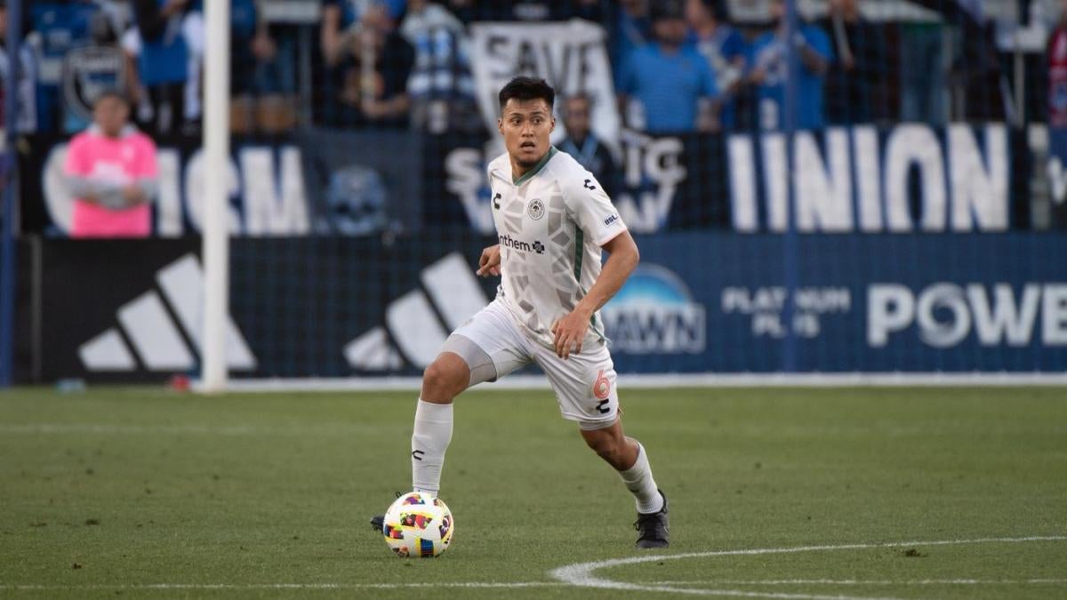 Oakland Roots vs. Sacramento Republic live stream: USL Championship ...