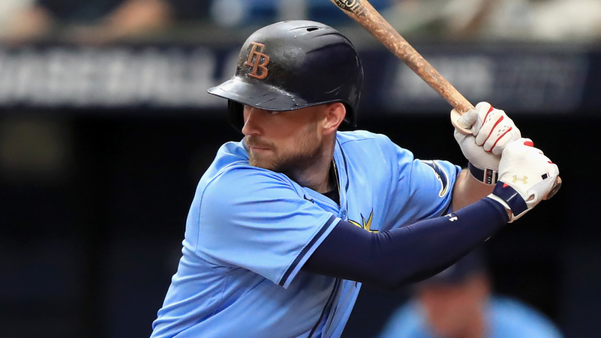 Zach Eflin, Randy Arozarena, Isaac Paredes traded: More Rays who could ...