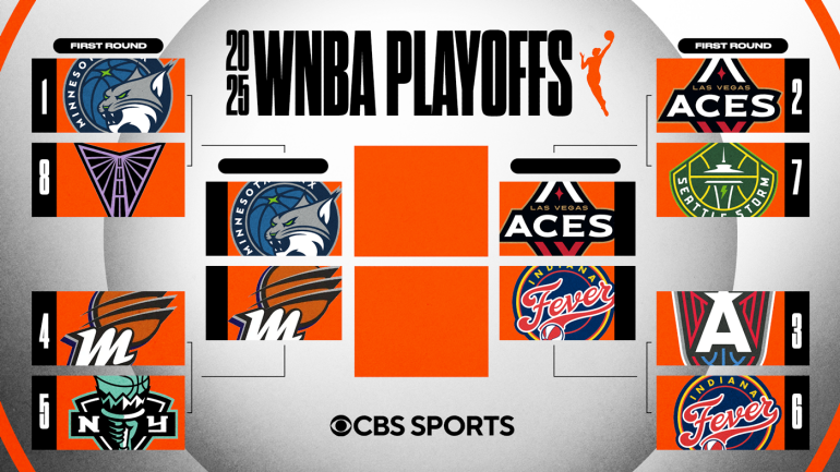 WNBA playoff bracket, where to watch: Schedule, scores, TV channel as Mercury beat Liberty to ...