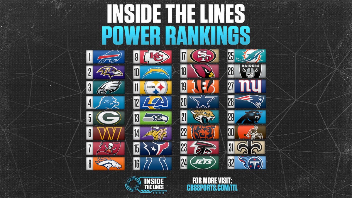 NFL Power Rankings, Week 4 vs. Preseason: Bills, Colts, Rams rise ...