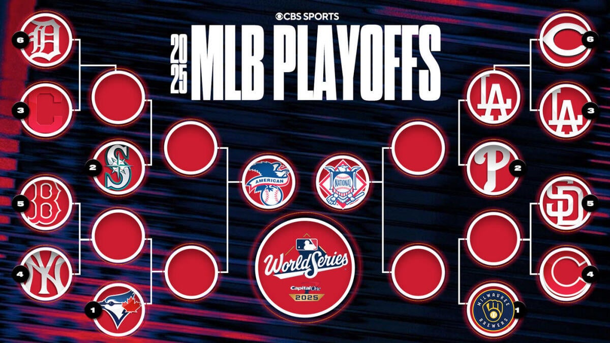 MLB Playoffs 2025: support de séries éliminatoires, calendrier et résultats - Le derniere heure