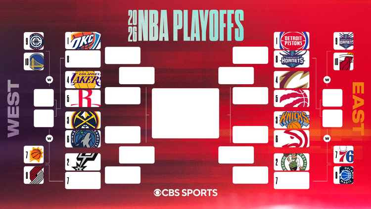 Play Nice - The Bigfooty Official 2026 NBA Playoffs Thread | BigFooty Forum