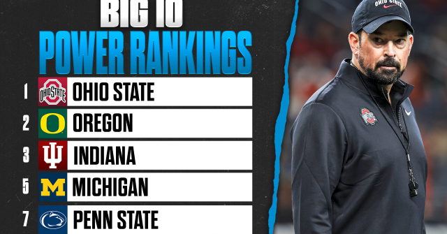 Big Ten Post Spring (Part 1): New coaches take over at Michigan State ...
